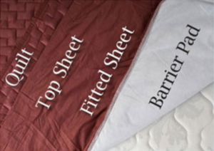 Home - RollOut Bedding | First Alarm Bedding